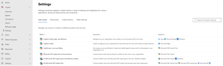 Copilot Chat Vs M365 Copilot Enterprise Solutions
